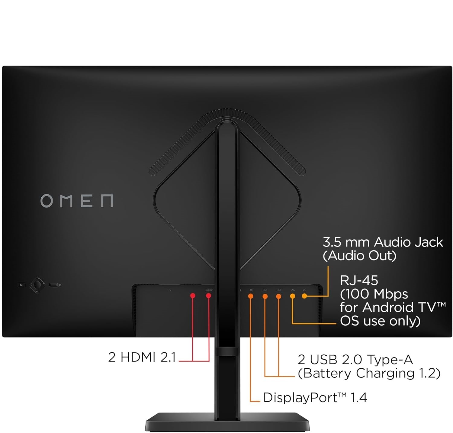 HP OMEN 32x 31.5" 4K UHD 144Hz Smart Gaming Monitor 1ms, AMD FreeSync,